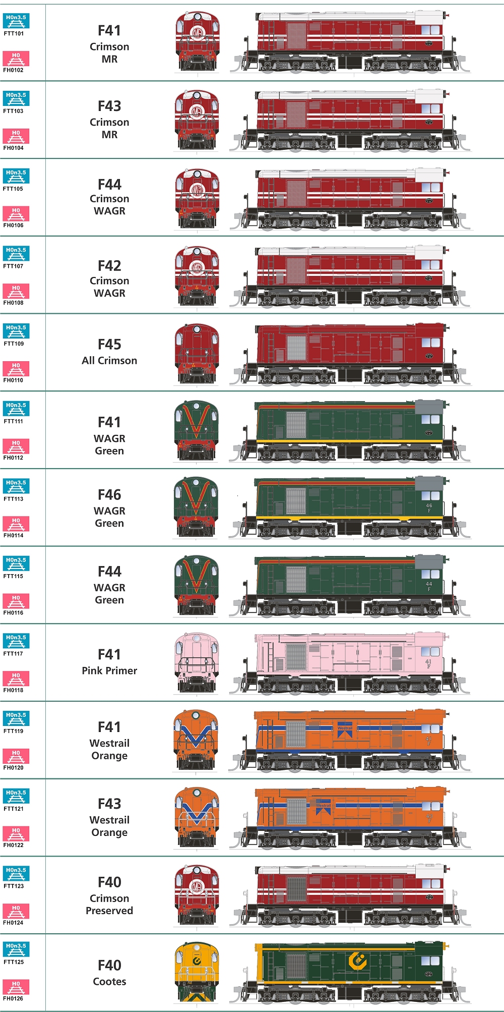 WAGR F Class Locomotive