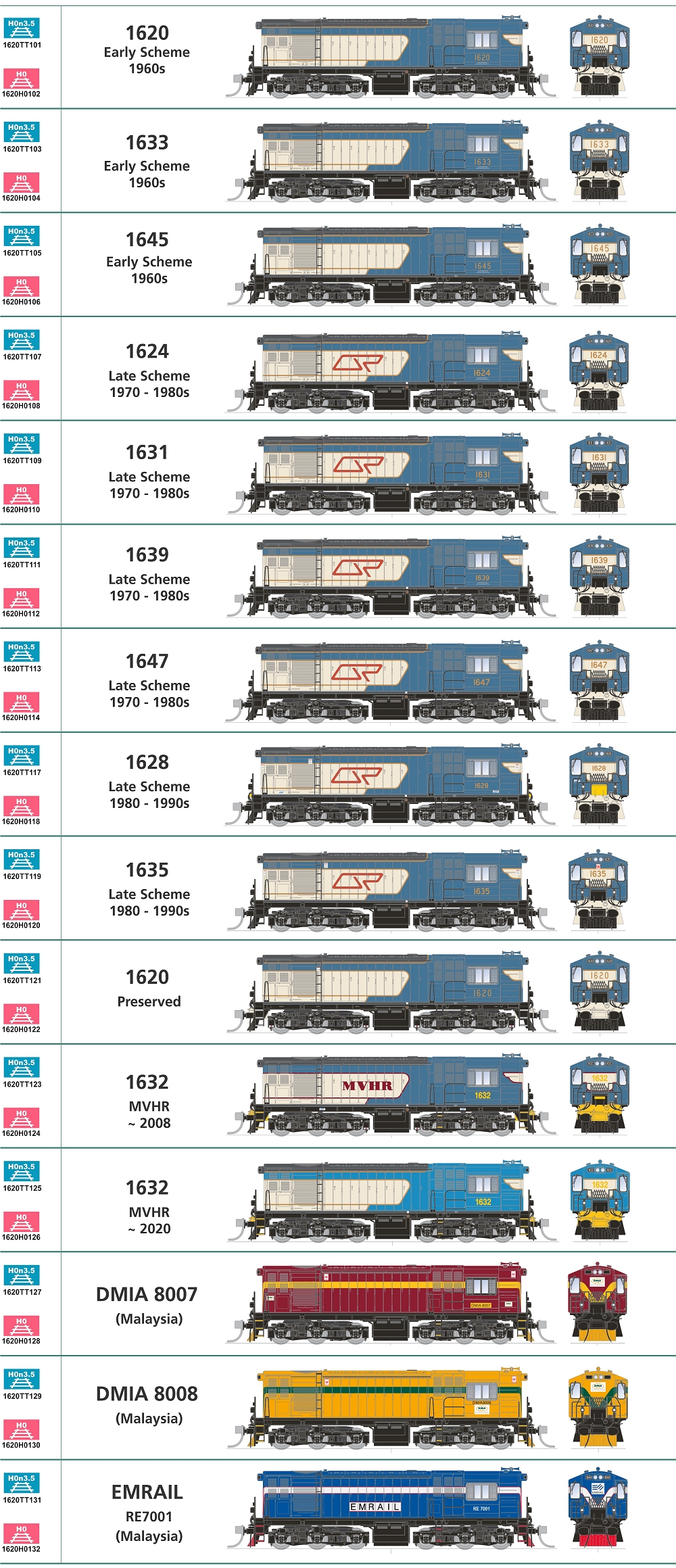 QR 1620 Class Locomotive