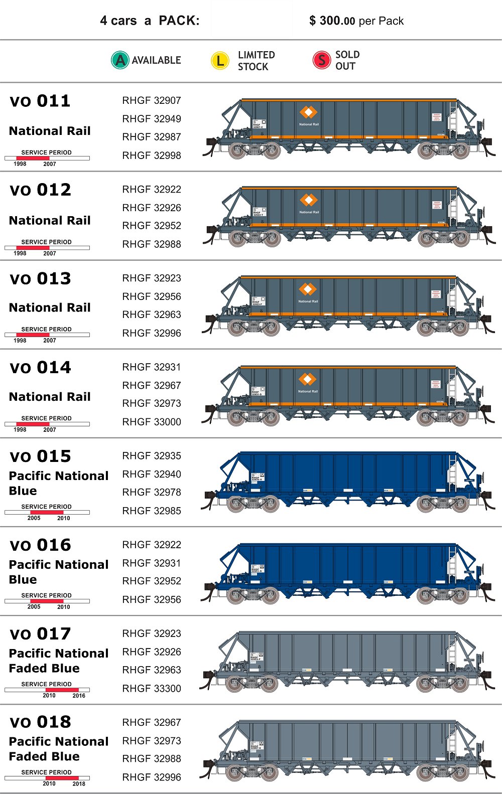 RHGF Aggregate Wagon
